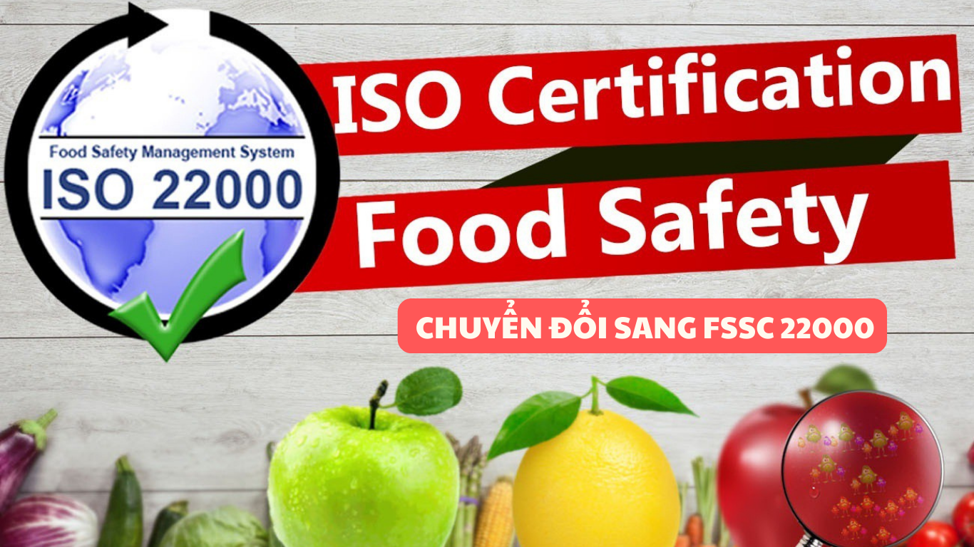 Hướng Dẫn Chuyển đổi ISO 22000 Sang FSSC 22000 - Tư Vấn ISO Việt Nam