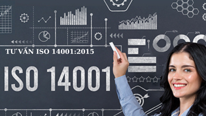 HOW TO IMPLEMENT ISO 14001: 2015 - Tư Vấn ISO Việt Nam